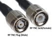 2025 Ultimate Guide to Antenna Connectors - Sanny Telecom