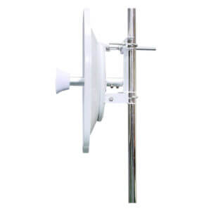 What is a Parabolic Dish Antenna? - Sanny Telecom