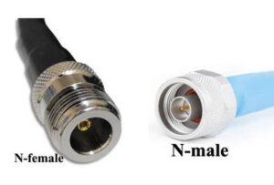 2025 Ultimate Guide to Antenna Connectors - Sanny Telecom