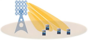 What is a Phased Array Antenna? - Sanny Telecom