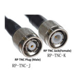 What Is An Antenna Connector? - Sanny Telecom