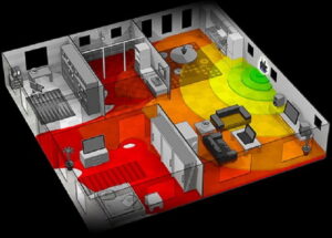 Ultimate Guide to Choose the Right WiFi Antennas - Sanny Telecom