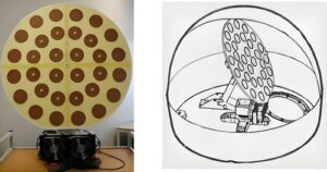 What is a Phased Array Antenna? - Sanny Telecom