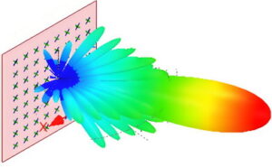 What is a Phased Array Antenna? - Sanny Telecom