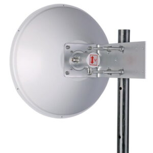 Ultimate Guide to Choose the Right Parabolic Dish Antenna - Sanny Telecom