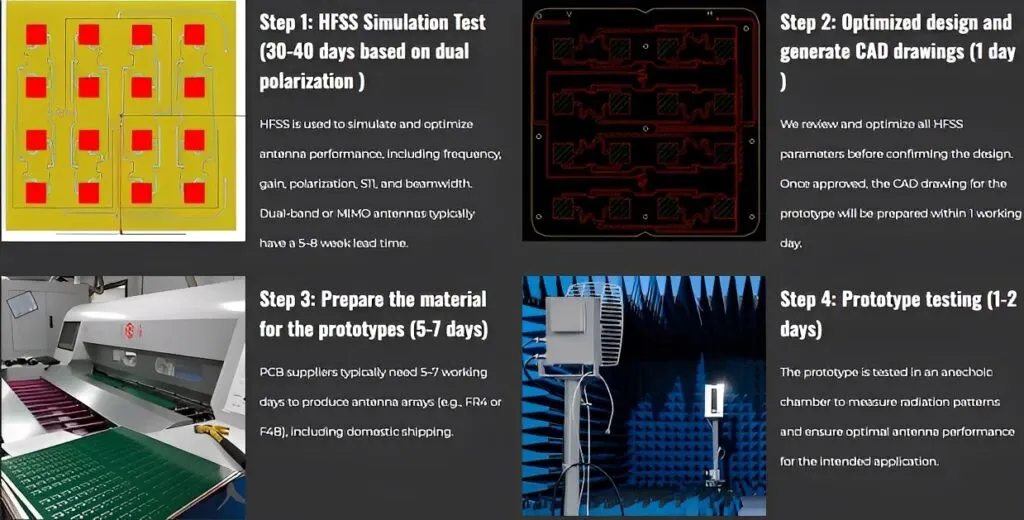 cURL Too many subrequests.