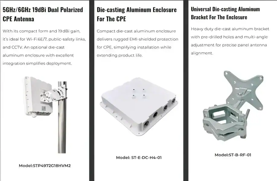 Wifi Panel Antenna Manufacturers